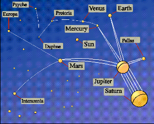 Astronomers Discover Smallest Star to Date, EBLM J0555-57Ab